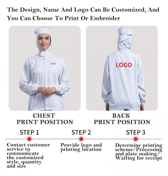 Dust Free ESD Antistatic Cleanroom Clothing Food Processing Uniform