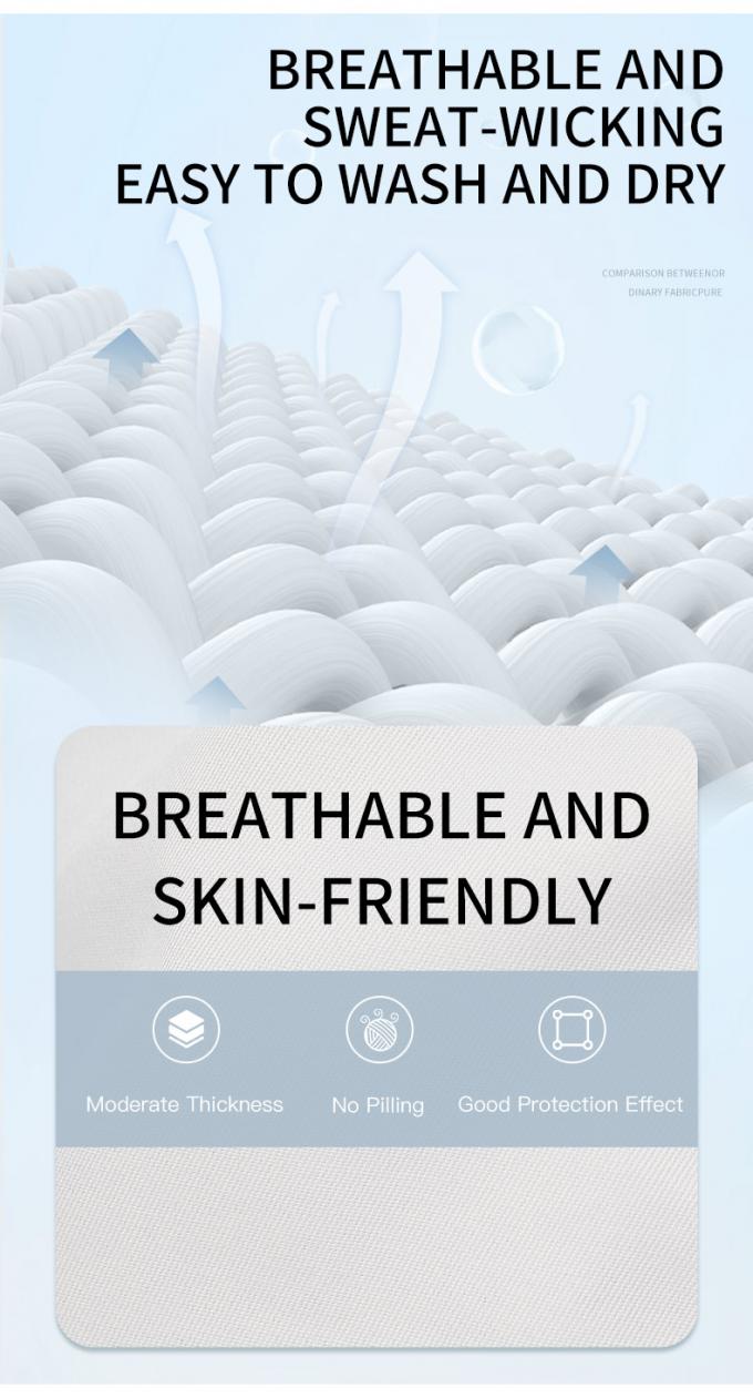 Comfortable Soft Dust Free Food Processing Uniform Anti Static ESD Food ...