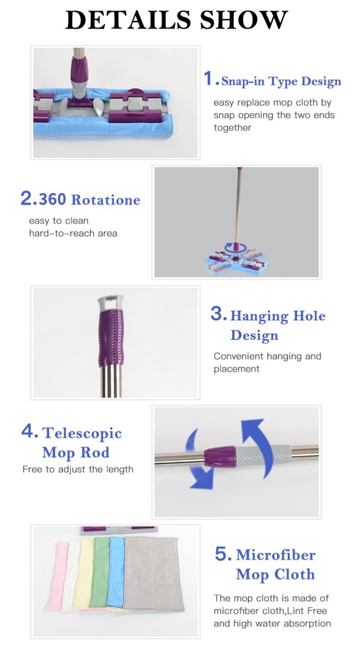 Spinning Dust Mop Microfiber Antistatic Industrial Flat Cleanroom ESD Mop