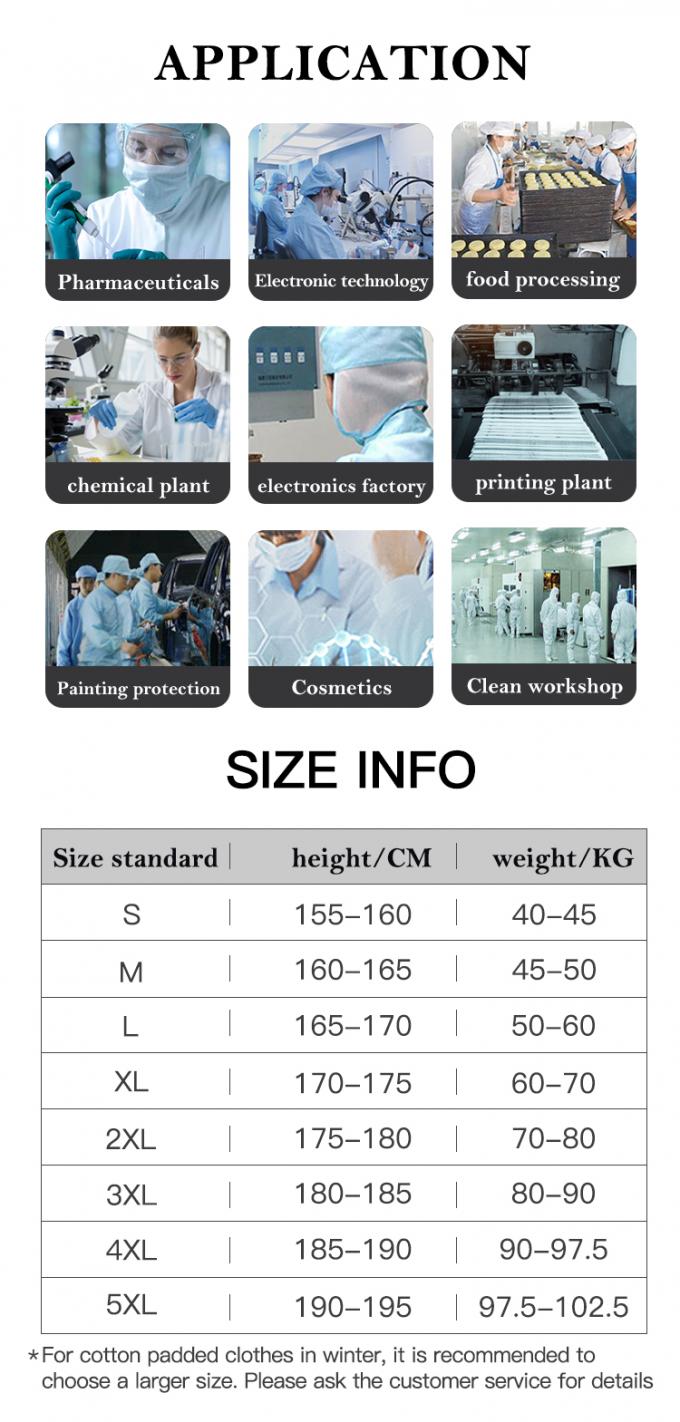 Blue Waterproof ESD Protection Wear With Zipper Closure