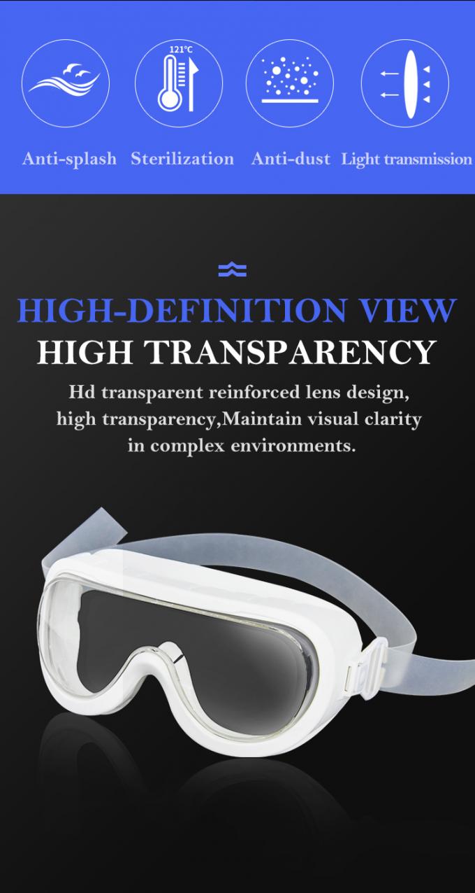 GMP Pharmaceuticals Sterile Autoclavable Safety Goggles For Clean Room